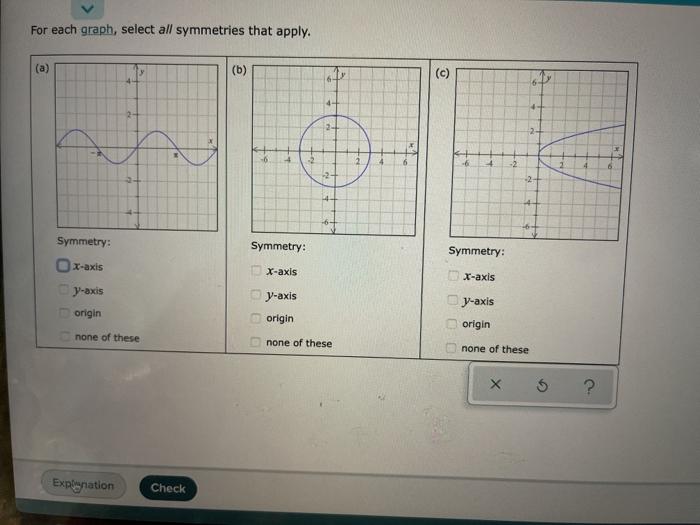 Solved For each graph, select all symmetries that apply. a | Chegg.com