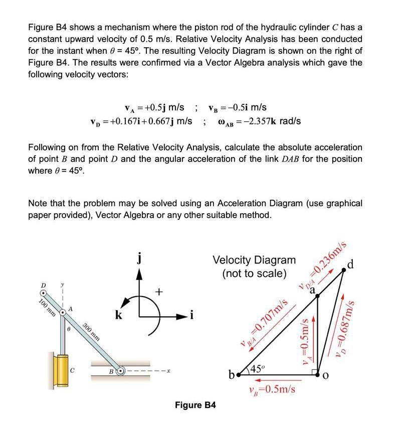 Solved Figure B4 shows a mechanism where the piston rod of | Chegg.com