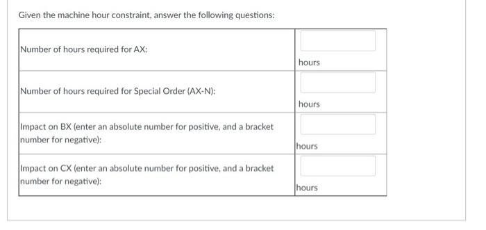 Solved Сх Limar, Inc. manufactures three different motors - | Chegg.com