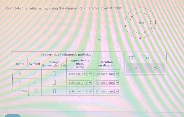 Solved Complete the table below, using the diagram of an | Chegg.com