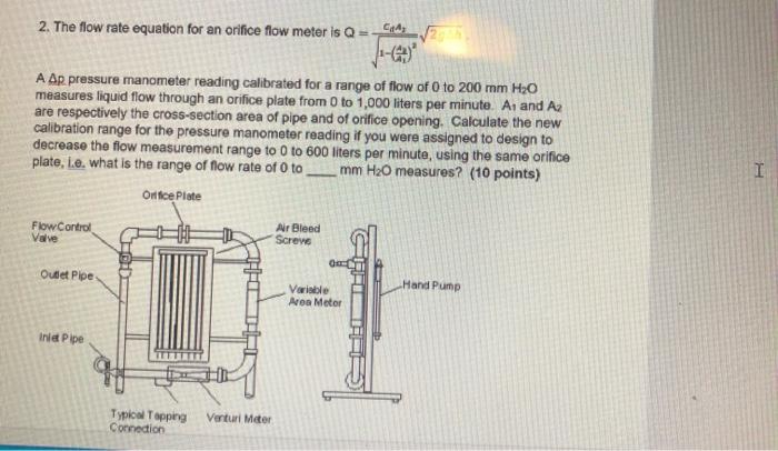 Solved 2. The flow rate equation for an orifice flow meter | Chegg.com