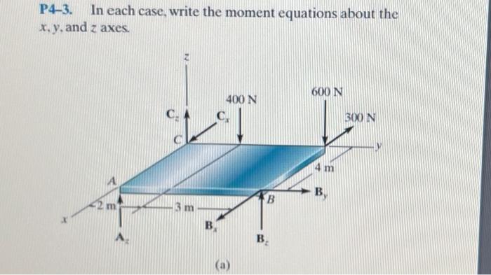 Solved P4-3 In each case, write the moment equations about | Chegg.com Solved P4-3 In each case, write the moment equations about | Chegg.com