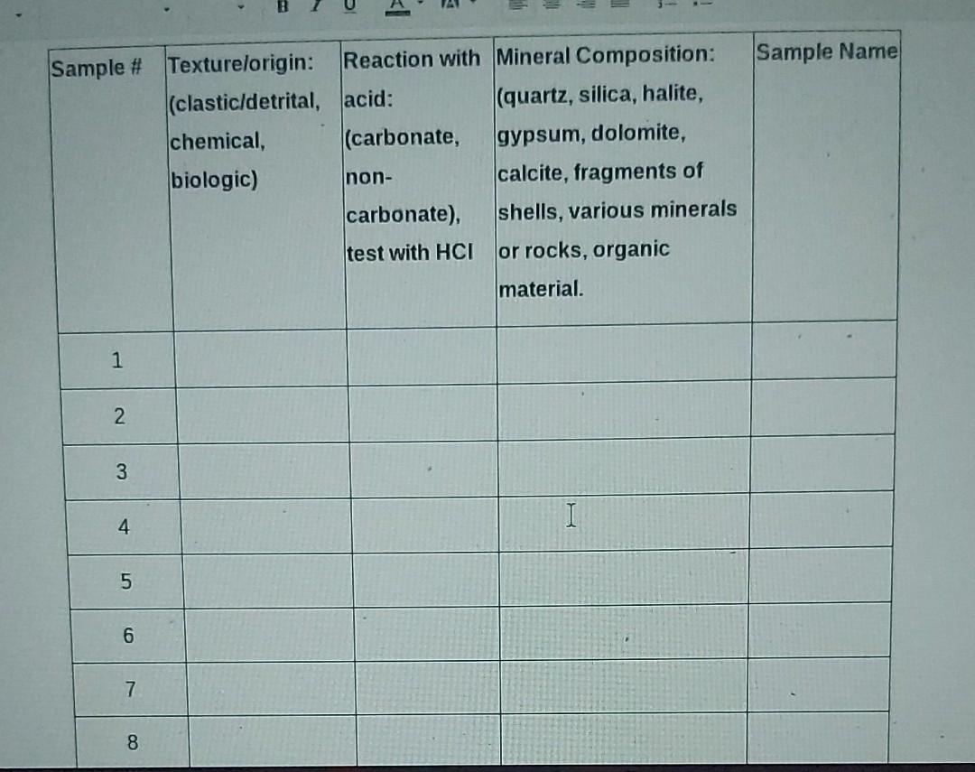 Sedimentary Rock Identification Chart TEXTURE GRAIN | Chegg.com