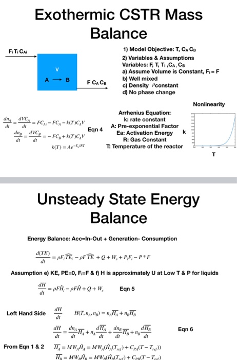 1) (25 Marks) Consider the following exothermic CSTR | Chegg.com