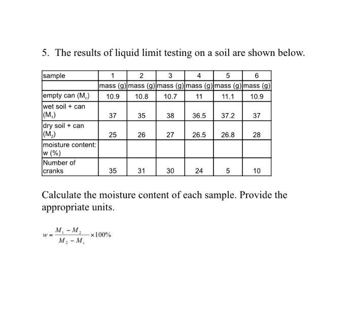 Solved 5. The results of liquid limit testing on a soil are | Chegg.com