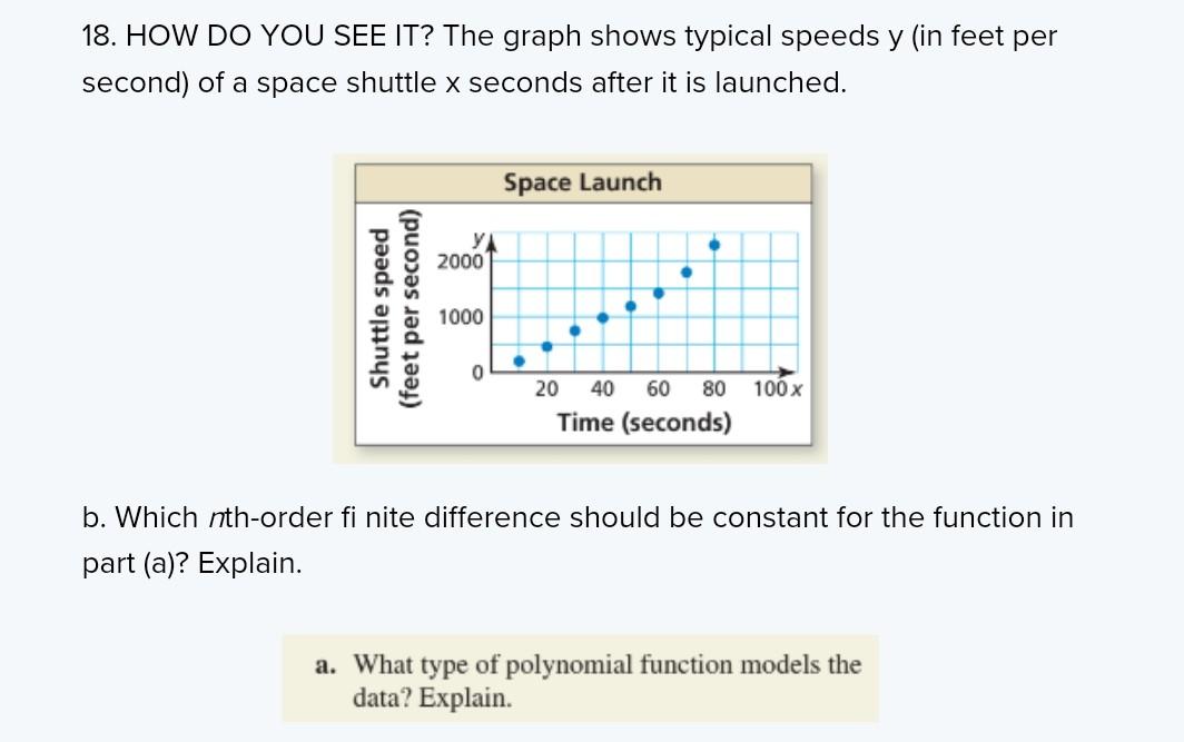 Solved 18. HOW DO YOU SEE IT? The graph shows typical speeds | Chegg.com