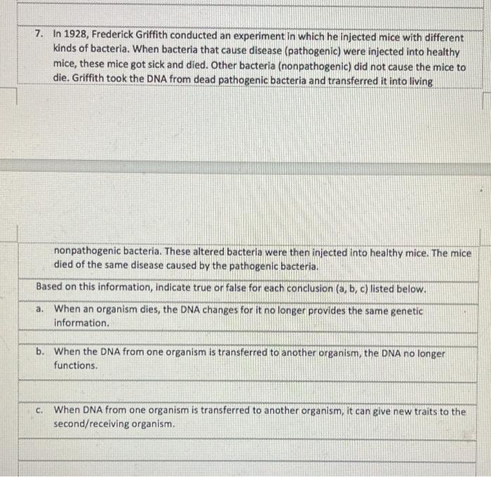 Solved 7. In 1928, Frederick Griffith conducted an | Chegg.com