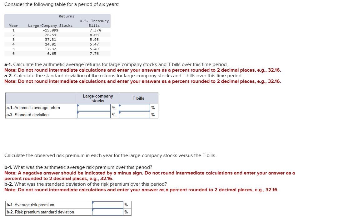 Consider the following table for a period of six | Chegg.com