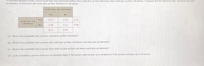 Solved Can someone help please ? | Chegg.com