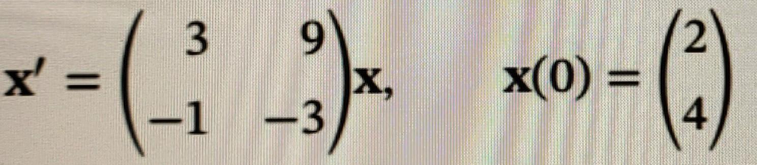 Solved x′=(3−19−3)x,x(0)=(24)ution of the given initial | Chegg.com
