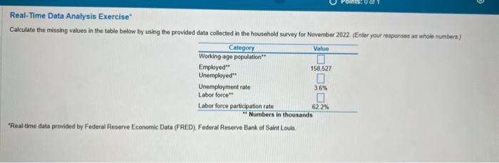 Solved Calculate the missing values in the table below by | Chegg.com