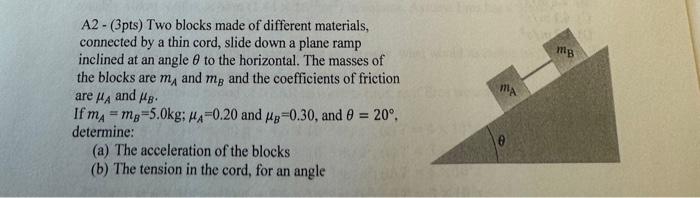 Solved A2 - (3pts) Two blocks made of different materials, | Chegg.com