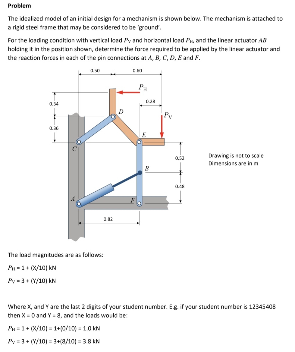 Solved ProblemThe idealized model of an initial design for a | Chegg.com