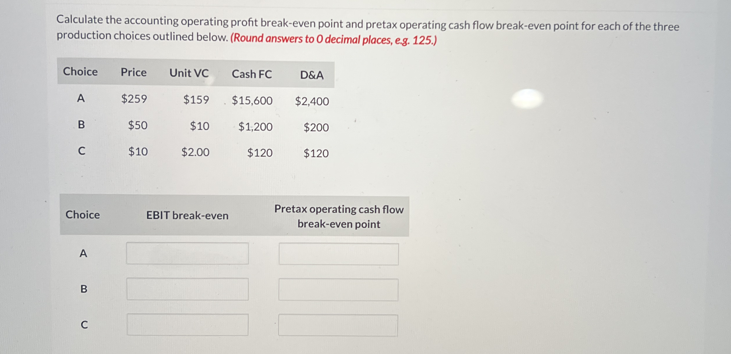 Solved Calculate the accounting operating profit break-even | Chegg.com
