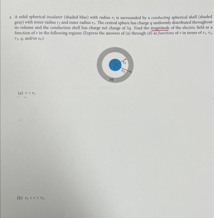 Solved 3. A solid spherical insulator (shaded blue) with | Chegg.com