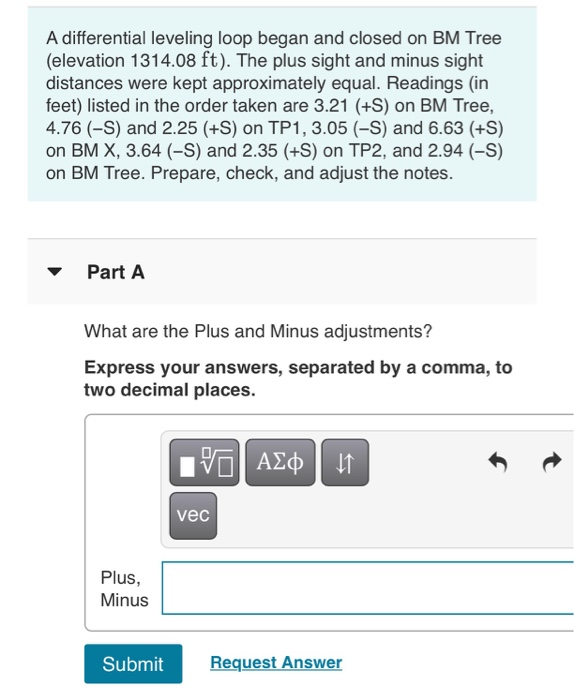 Solved A differential leveling loop began and closed on BM | Chegg.com