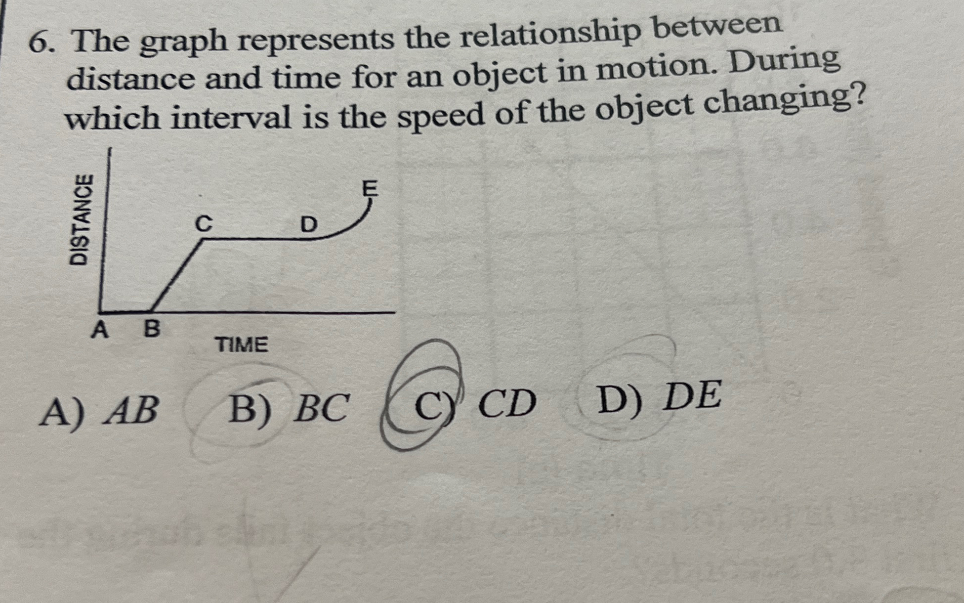Solved The graph represents the relationship between | Chegg.com