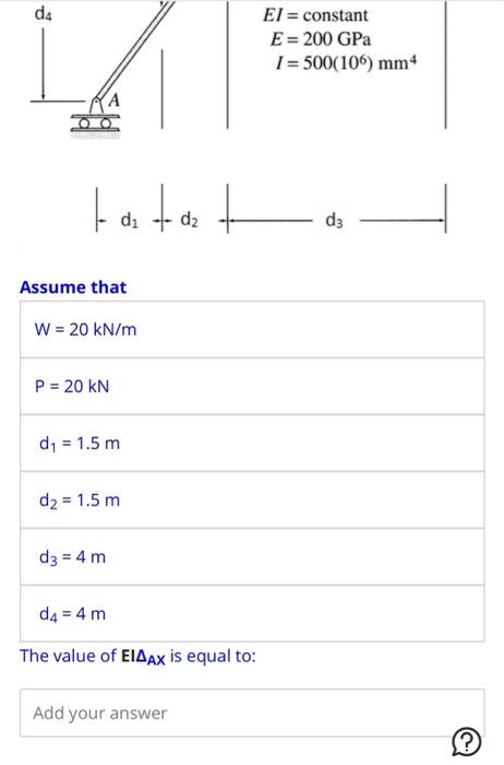 Solved Use the Unit Load Method to compute the horizontal | Chegg.com