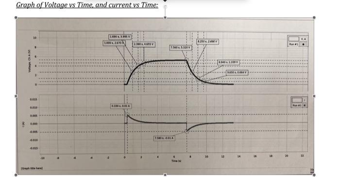 Solved i need help with this quetion please. i should | Chegg.com