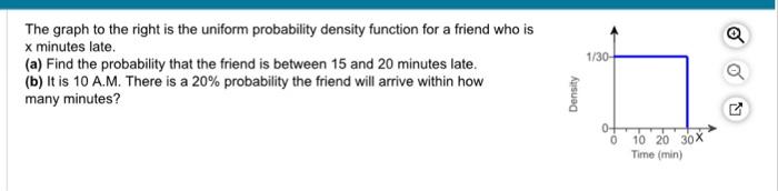 Solved The graph to the right is the uniform probability | Chegg.com