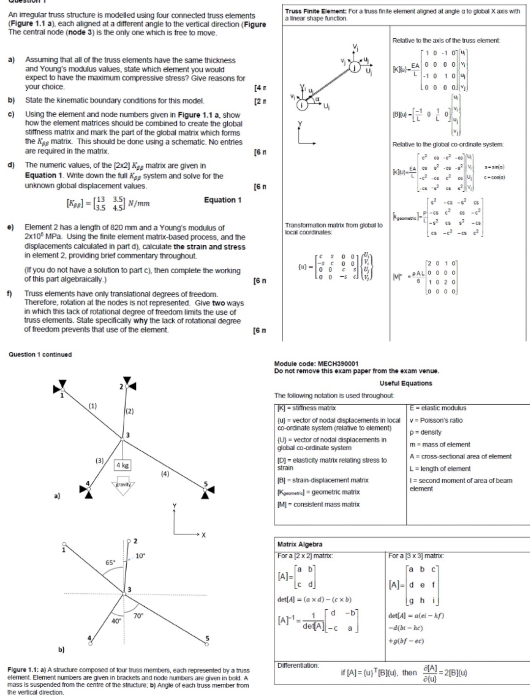 Solved An irregular truss structure is modelled using four | Chegg.com