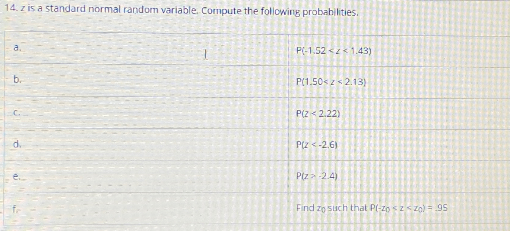 Solved 12 z ﻿is a standard normal random variable. Compute | Chegg.com