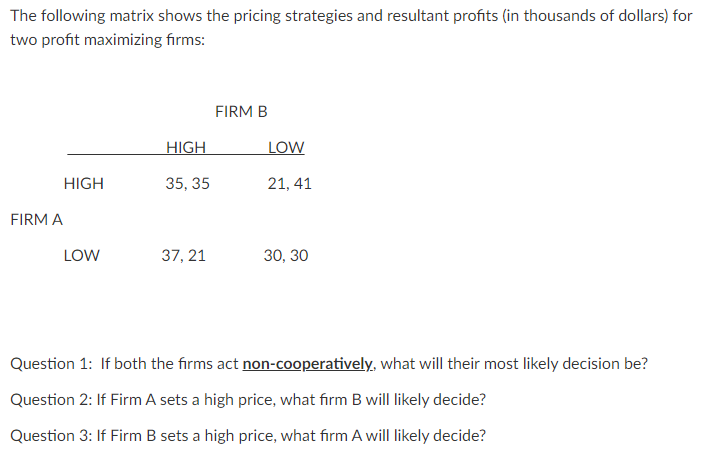 Solved The following matrix shows the pricing strategies and | Chegg.com