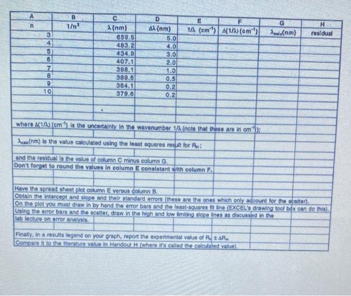 Solved Practice using Spread Sheets: 6. In Experiment H, | Chegg.com