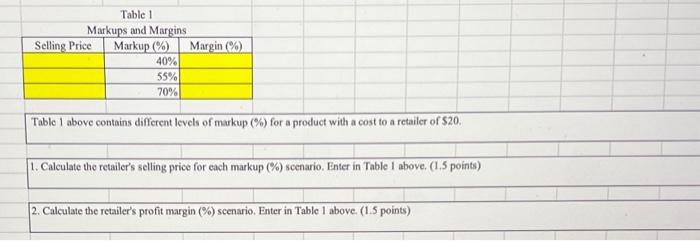 Solved Table 1 above contains different levels of markup | Chegg.com