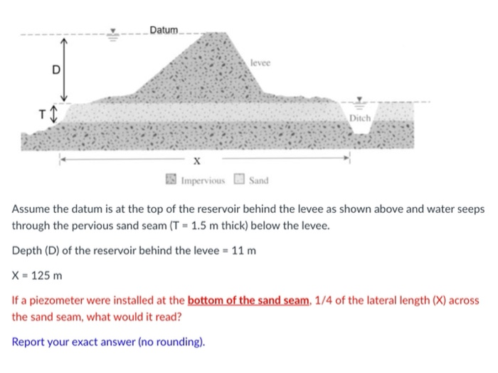 Solved Datum D levee TI Ditch Impervious Sand Assume the | Chegg.com