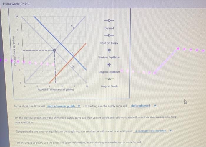 Solved 9. The long-run supply curve in different cost | Chegg.com