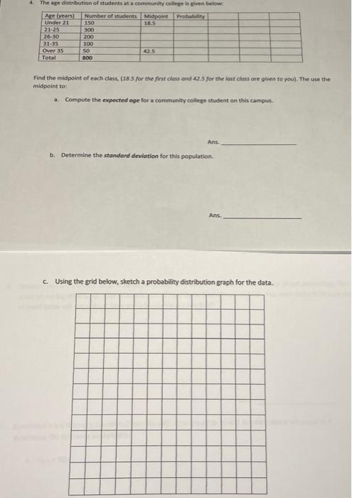 Solved Find the midpoint of each class, (28.5 for the fint | Chegg.com