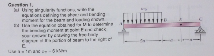 Solved Question 1 A Using Singularity Functions Write 
