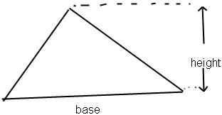 Solved the area of a triangle is , area= 1/2 base *height. | Chegg.com