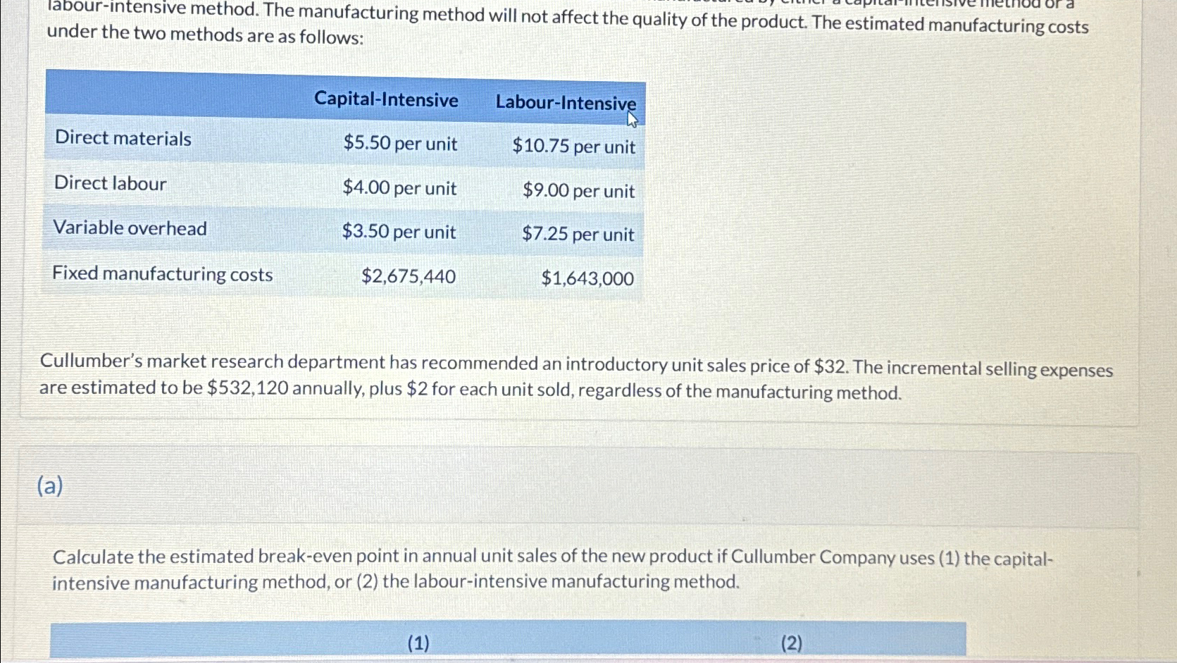 Solved labour-intensive method. The manufacturing method | Chegg.com