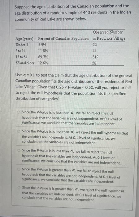 Solved Suppose the age distribution of the Canadian | Chegg.com