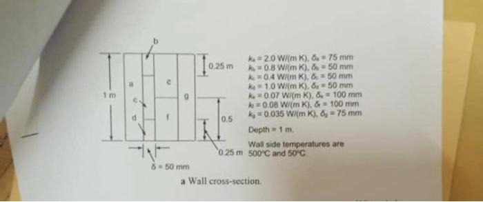 Draw the thermal network (electrical analog) and | Chegg.com
