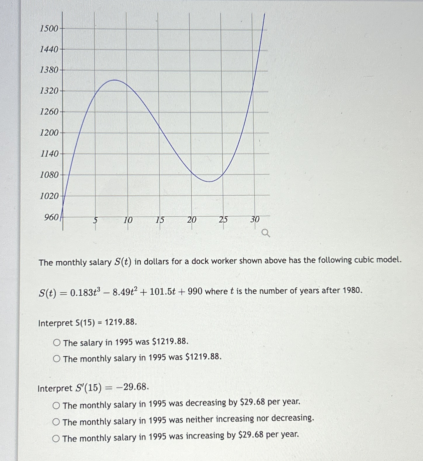 Solved The monthly salary S(t) ﻿in dollars for a dock worker | Chegg.com