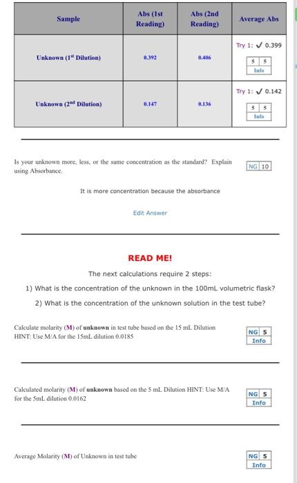 Sample Abs (Ist Reading) Abs (2nd Reading) Average | Chegg.com