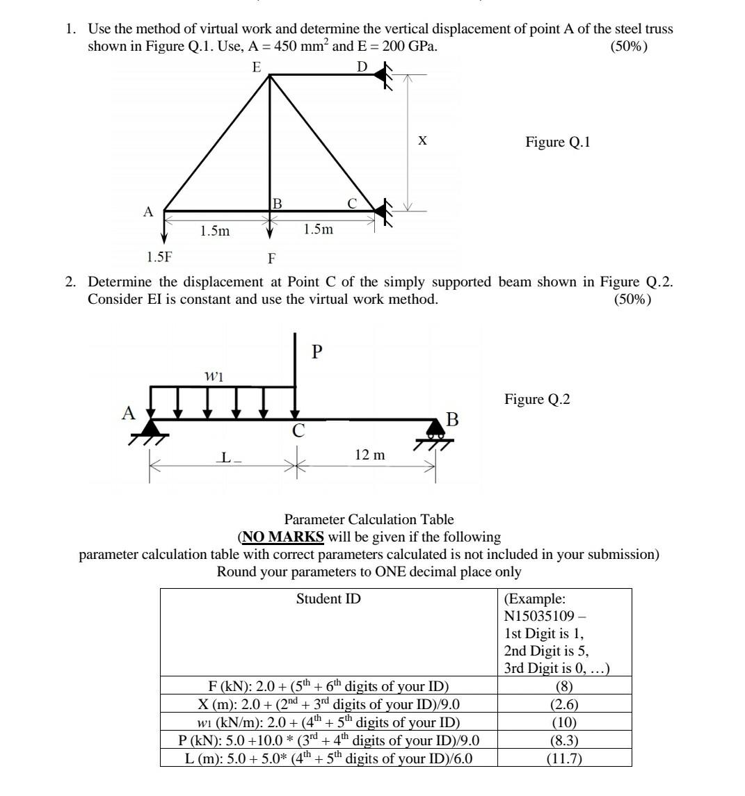 Solved 1. Use the method of virtual work and determine the | Chegg.com