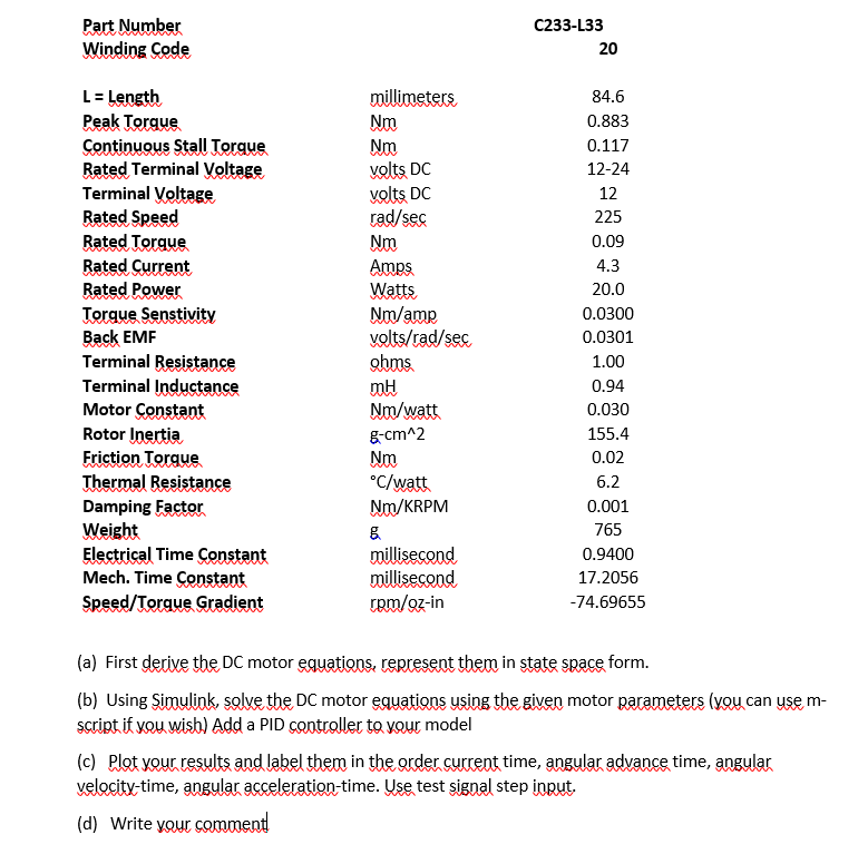 Solved (a) ﻿First derive the DC motor equations, represent | Chegg.com