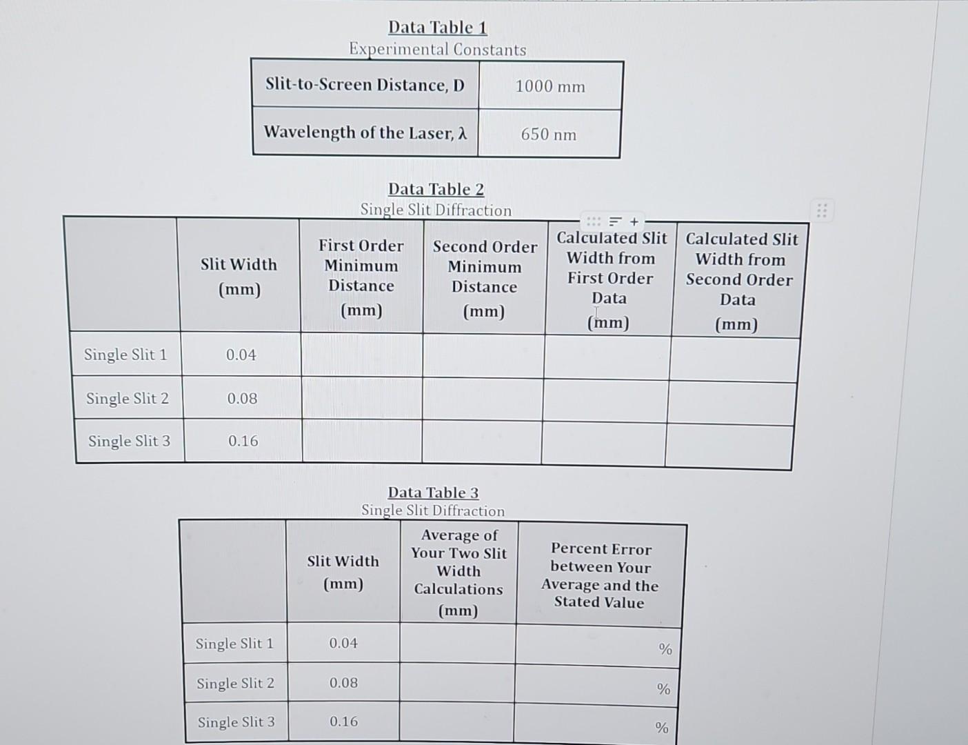 Solved Single Slit Data Table 1 Experimental Constants Data | Chegg.com