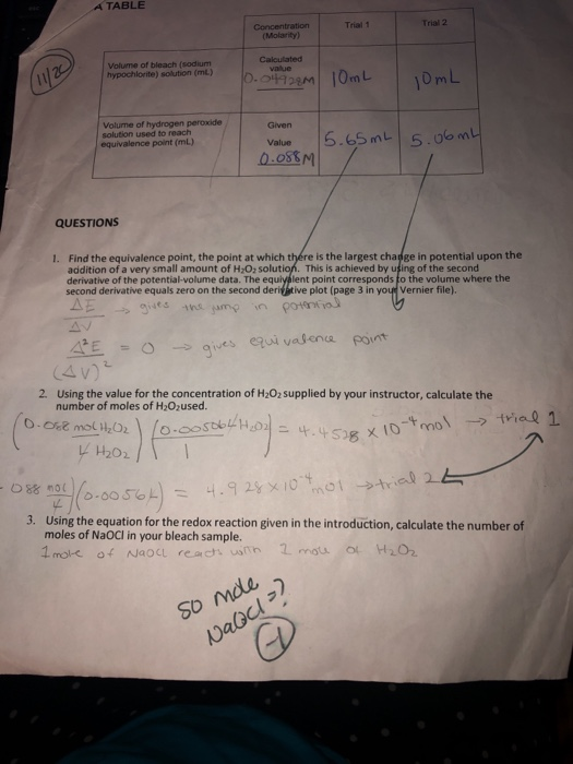 Solved Names Oxidation-Reduction Titrations Worksheet DATA | Chegg.com