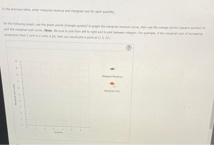 Solved In the final column, enter profit for each quantity. | Chegg.com