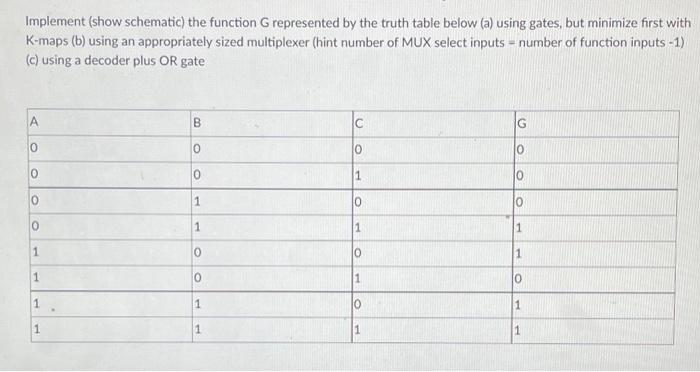 Solved Implement (show schematic) the function represented | Chegg.com