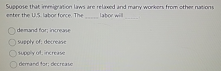 Solved Suppose that immigration laws are relaxed and many | Chegg.com