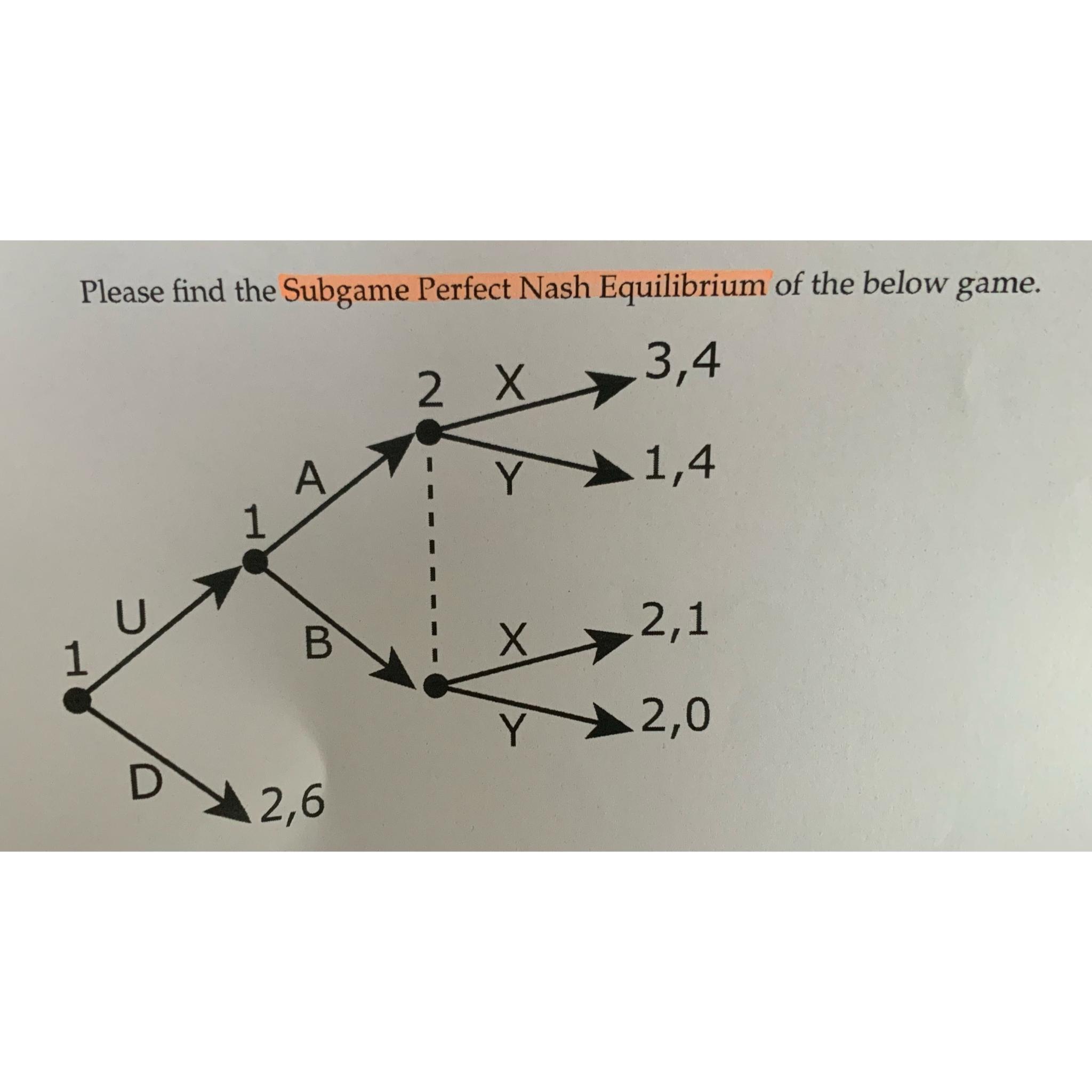 Solved Please find the subgame perfect nash equilibrium of | Chegg.com