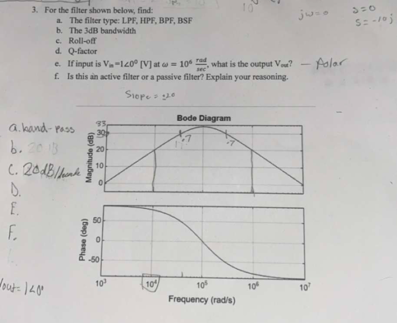 Solved For the filter shown below, find:a. ﻿The filter type: | Chegg.com