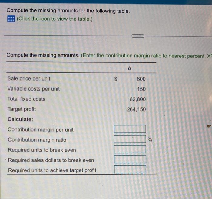 Solved Compute the missing amounts for the following table. | Chegg.com