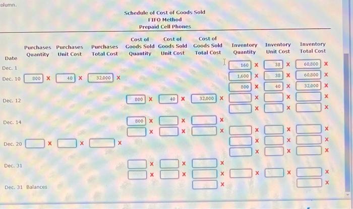 Solved Perpetual Inventory Using FFO Beginning inventory, | Chegg.com